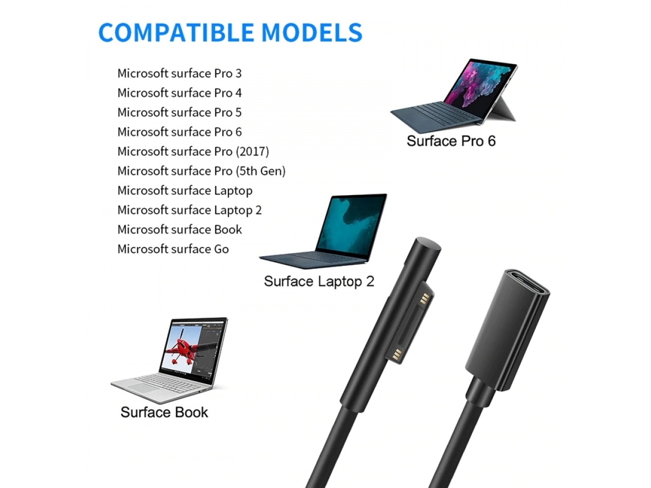 USB-C zu Microsoft Surface Adapter zum Laden mit USB-C PowerDelivery ...